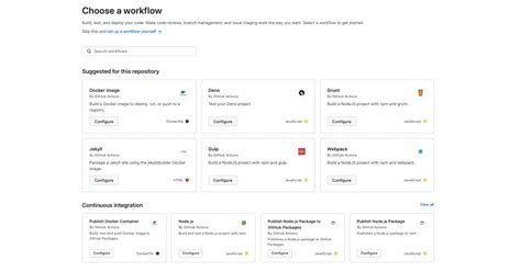 Github On Linkedin How To Build A Cicd Pipeline With Github Actions