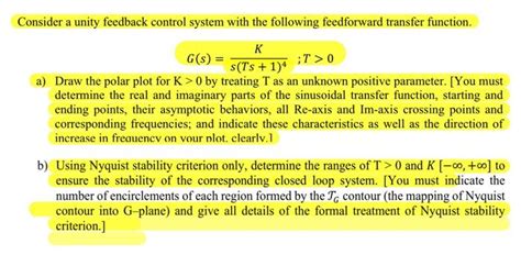 Solved Consider A Unity Feedback Control System With The