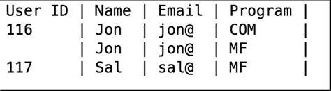 Sql Ssrs Combining Values From Multiple Rows Lookupset Stack