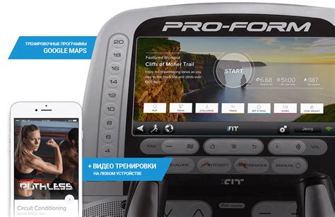 Технология Ifit