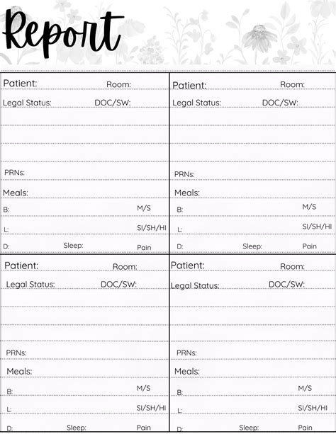 Psych Nursing Report Sheet Etsy