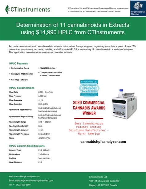 Ctinstruments Application Note Determination Of 11 Cannabinoids In