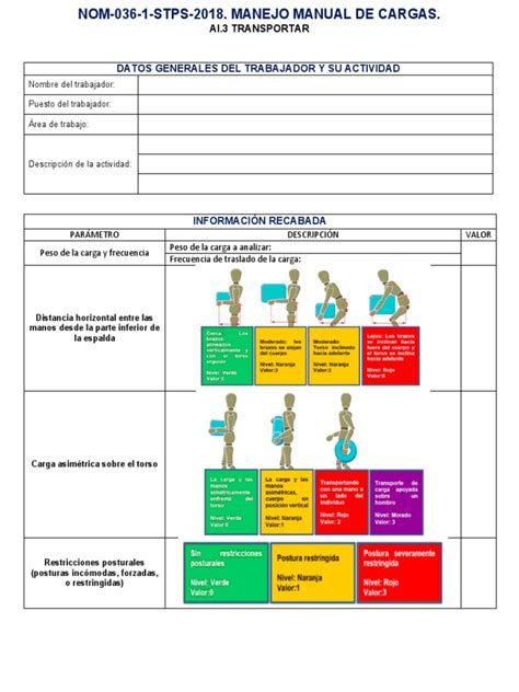 Manejo Manual De Cargas Nom 036 1 Stps 2018 Pdf