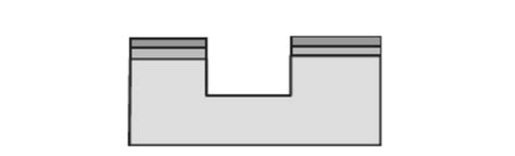 Solved 3 Recessed Locos Has The Final Oxide Surface At The
