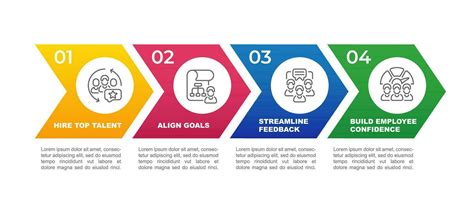 Operations Management Infographic Chart Design Template Employee