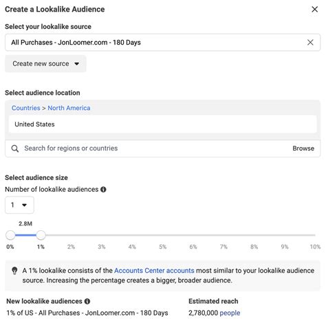 The Ultimate Guide To Meta Ads Targeting Jon Loomer Digital