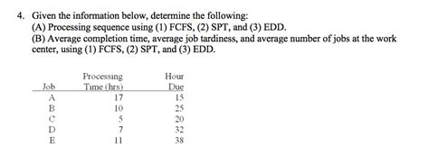 Solved Given The Information Below Determine The Following