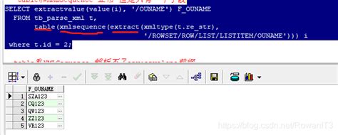关于oracle解析xml1oracle解析xml字段内容 Csdn博客