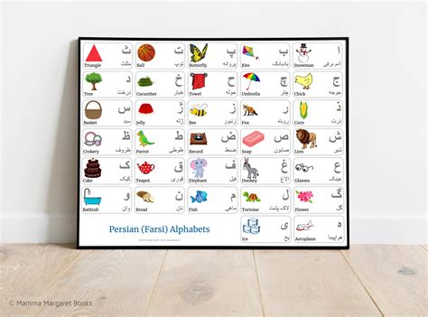 Farsi Alphabet Chart Printable Art Persianfarsi Language Digital