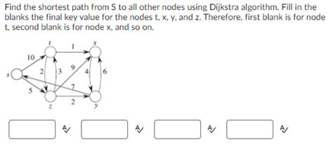Solved Find The Shortest Path From S To All Other Nodes Chegg