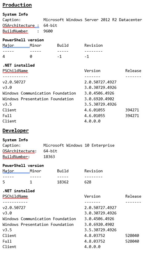 Mailkitmimekit Giving Error When On Powershell 4 But Works On
