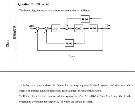 Solved Question Points The Block Diagram Model Of A Chegg