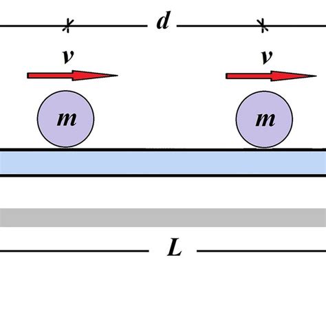 Schematic View Of A Simply Supported Beam Subjected To Moving Masses Download Scientific