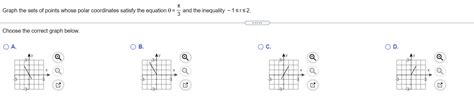 solved graph the sets of points whose polar coordinates