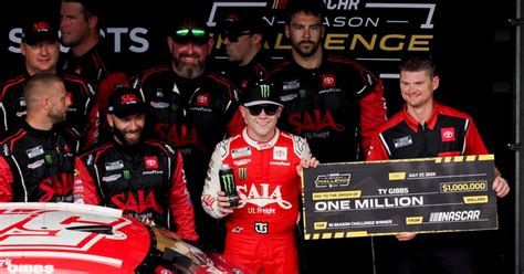 Ty Gibbs Makes Pledge To Ty Dillon After Winning 1m Nascar In Season