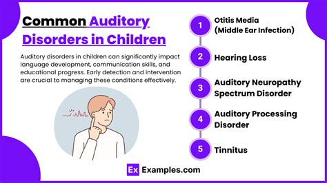Visualauditory Notes And Practice Questions Nclex Pn® Examples