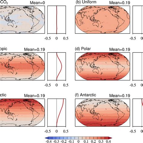 The Spatial Pattern Of Aerosol Optical Depth Aod In The 1 × Co2