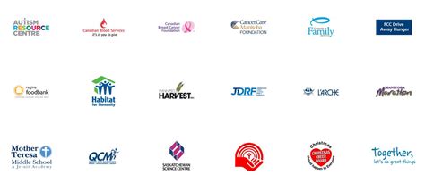 Solvera Solutions Mission Benefits And Work Culture