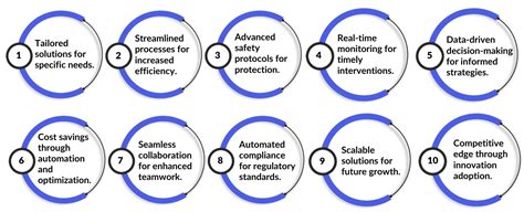 Digital Transformation In Oil And Gas Accelerating Business Growth With Next Gen Technologies