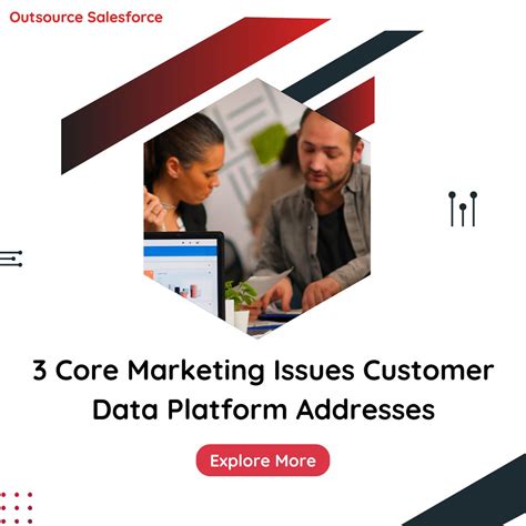 Outsource Salesforce On Linkedin Salesforce Customer Journeys Team