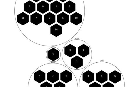 Hexagon Node Packing Dianaow Observable