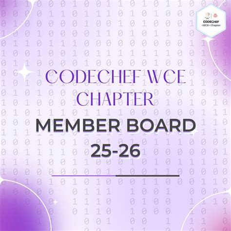 🌟 Introducing The Codechef Wce Chapter Member Board 2025 26 🌟 Were
