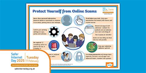 Safer Internet Day 2025 Protect Yourself From Scams Poster