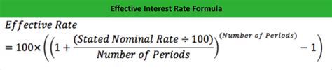 What Is The Effective Annual Interest Rate Definition Meaning