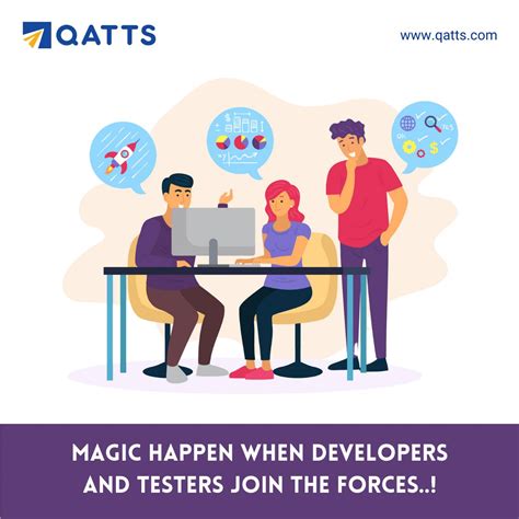 Softwaretesting Qualityassurance Qualitycontrol Qualityinspection Qualityengineer Tester