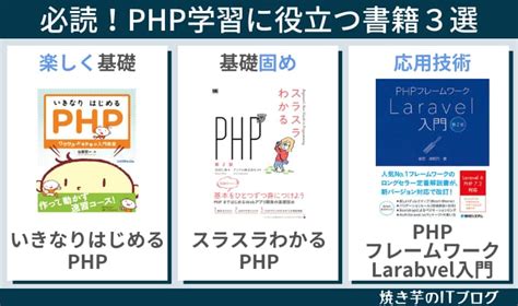Php It