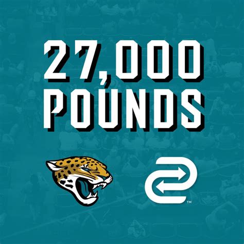 Ronetta B Posted On Linkedin