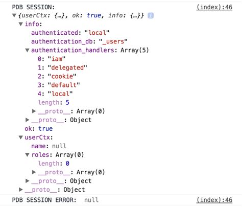 Login Not Working On Phonegaps 192168033000 · Issue 226 · Pouchdb Community