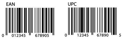 Whats The Difference Between A Upc And Ean Nationwide Barcode