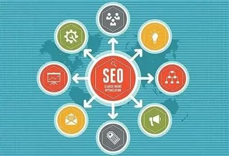 Seo面试技巧以及28个常见问题汇总分享超级蜘蛛池