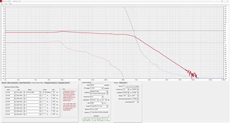 active dsp converting minimum phase to linear phase filters general