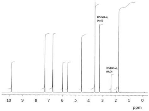 Ftir Spectrum Of The Mpaema Monomer Figure 4 1 H Nmr Spectrum Of The