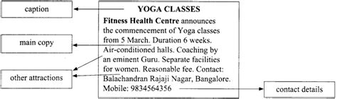 Advertisement Writing Class 11 Format Examples Learn Cram Advertisement Writing Class 11 Format Examples Learn Cram