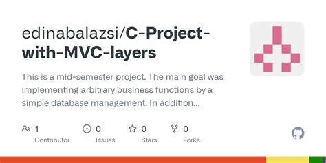 Github Edinabalazsi C Project With Mvc Layers This Is A Mid Semester Project The Main Goal
