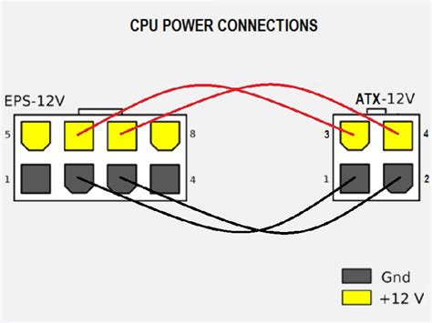 Pc13 8p 4p Cpu 18awg Power Cable 4 Wires
