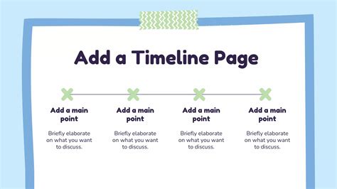 Inductive Deductivepptx