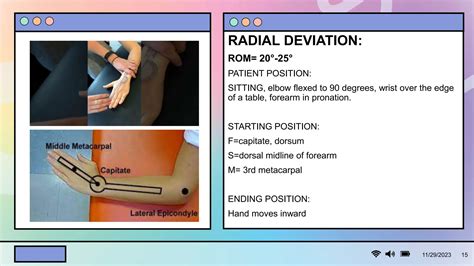 Upper Limb Goniometrypptx