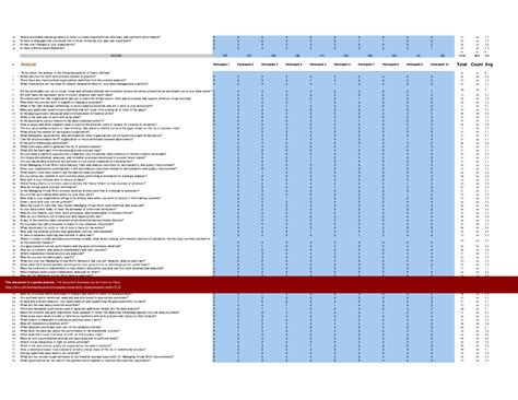 Managing Virtual Work Implementation Toolkit Template Excel Xls