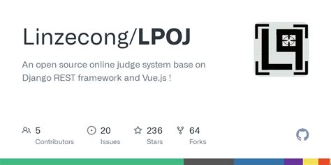 Github Linzeconglpoj An Open Source Online Judge System Base On Django Rest Framework And