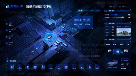 交通行业的可视化应用：从拥堵到流畅的转变交通道路拥堵可视化展示 Csdn博客