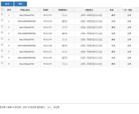 bootstrap table显示数目少一行 前端 csdn问答