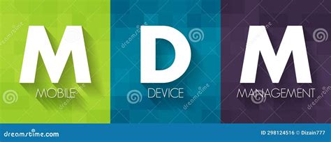 Mdm Mobile Device Management Proven Methodology And Toolset Used To