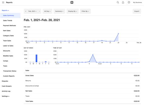 How To Review Sales On Your Square Dashboard Square Support Centre Ie