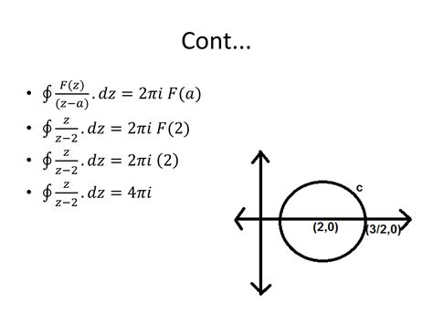Cauchyintegraltheoremformula 171016142130pdf