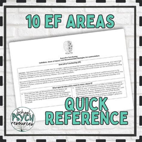 Executive Functioning Cheat Sheet Interventions School Psychology Resource Special Education