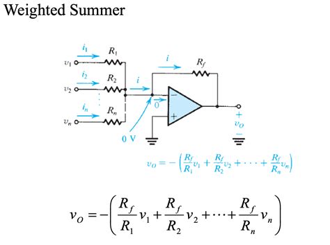 Solved How Do I Calculate Vo